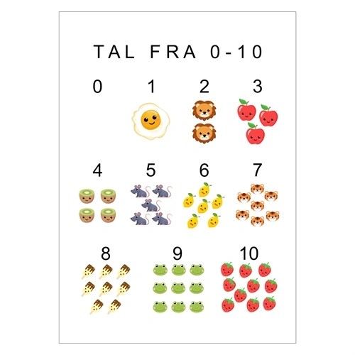 Affisch med siffror från 0-10 med djur, frukt och saker